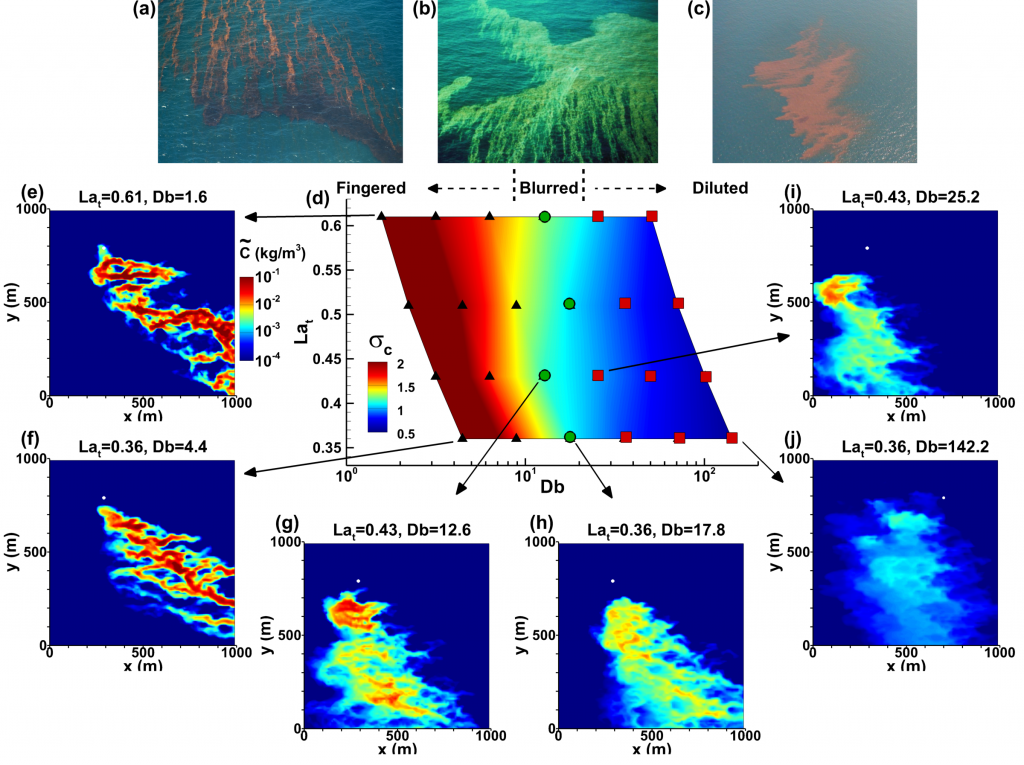 Oil Spill Dispersion in Upper Ocean | Di Yang's Research Group